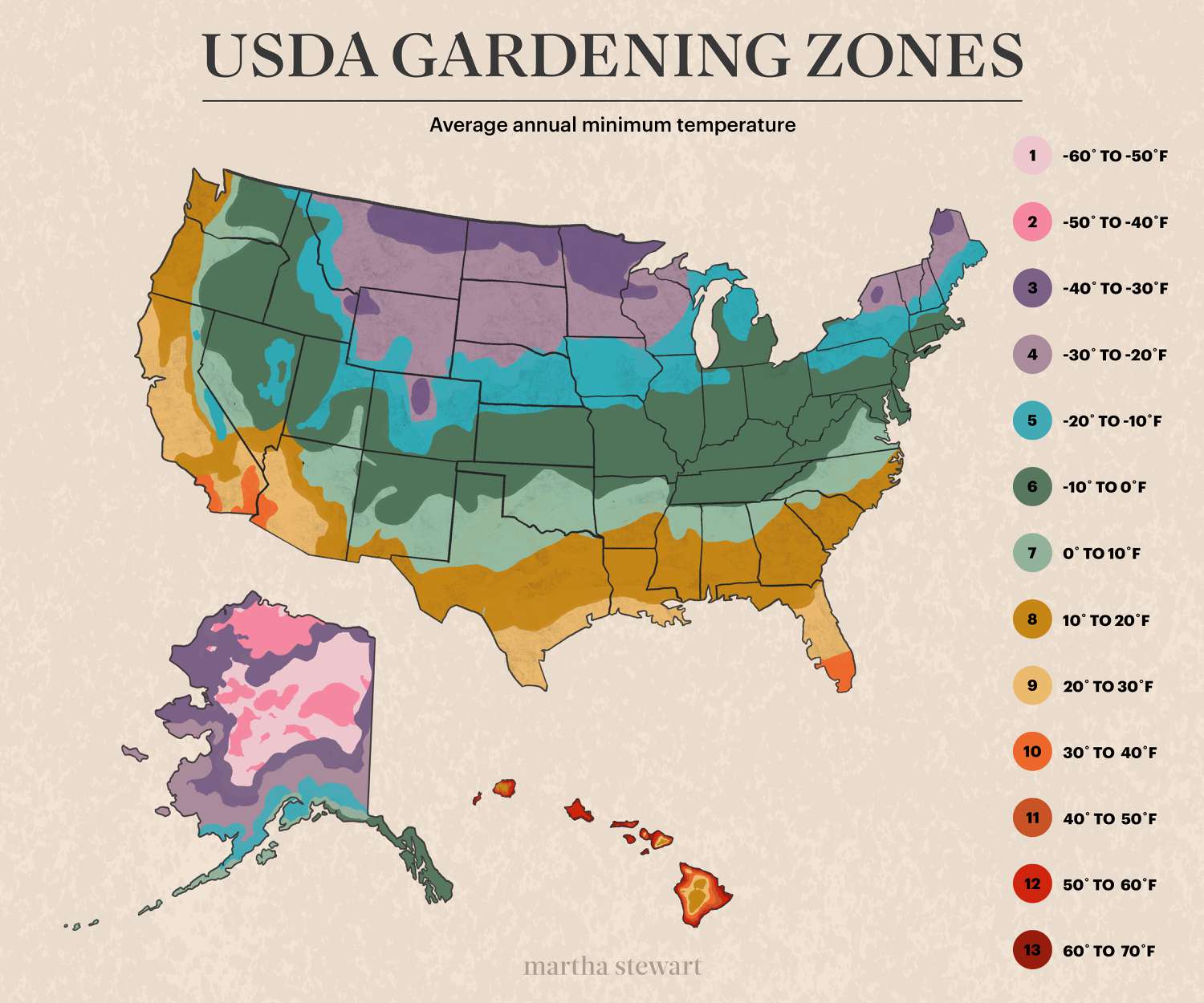 Climate Zone Maps for Gardening – Gardener's Realm Review